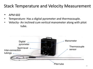 STACK ANALYSIS MONITORING STACK S AMPLING | PPT