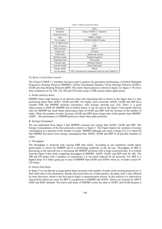 Progressive Routing Protocol using Hybrid Analysis for MANETs | PDF