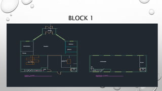 Letchworth state park | PPTX