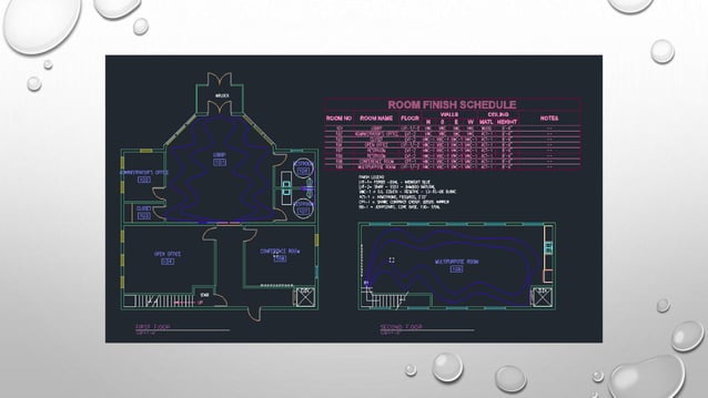 Letchworth state park | PPTX