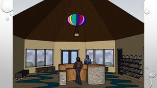 Letchworth state park | PPTX