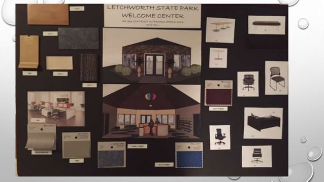 Letchworth state park | PPTX