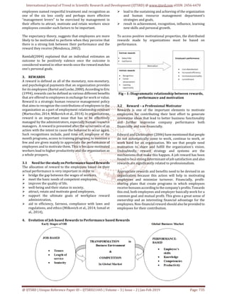 Conceptual Framework on Reward Systems in Organizations for Success and ...