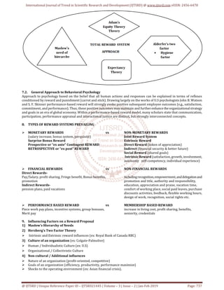 Conceptual Framework on Reward Systems in Organizations for Success and ...