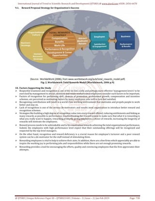 Conceptual Framework on Reward Systems in Organizations for Success and ...