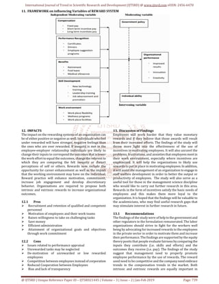 Conceptual Framework on Reward Systems in Organizations for Success and ...