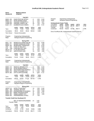 HedrickTranscript | PDF