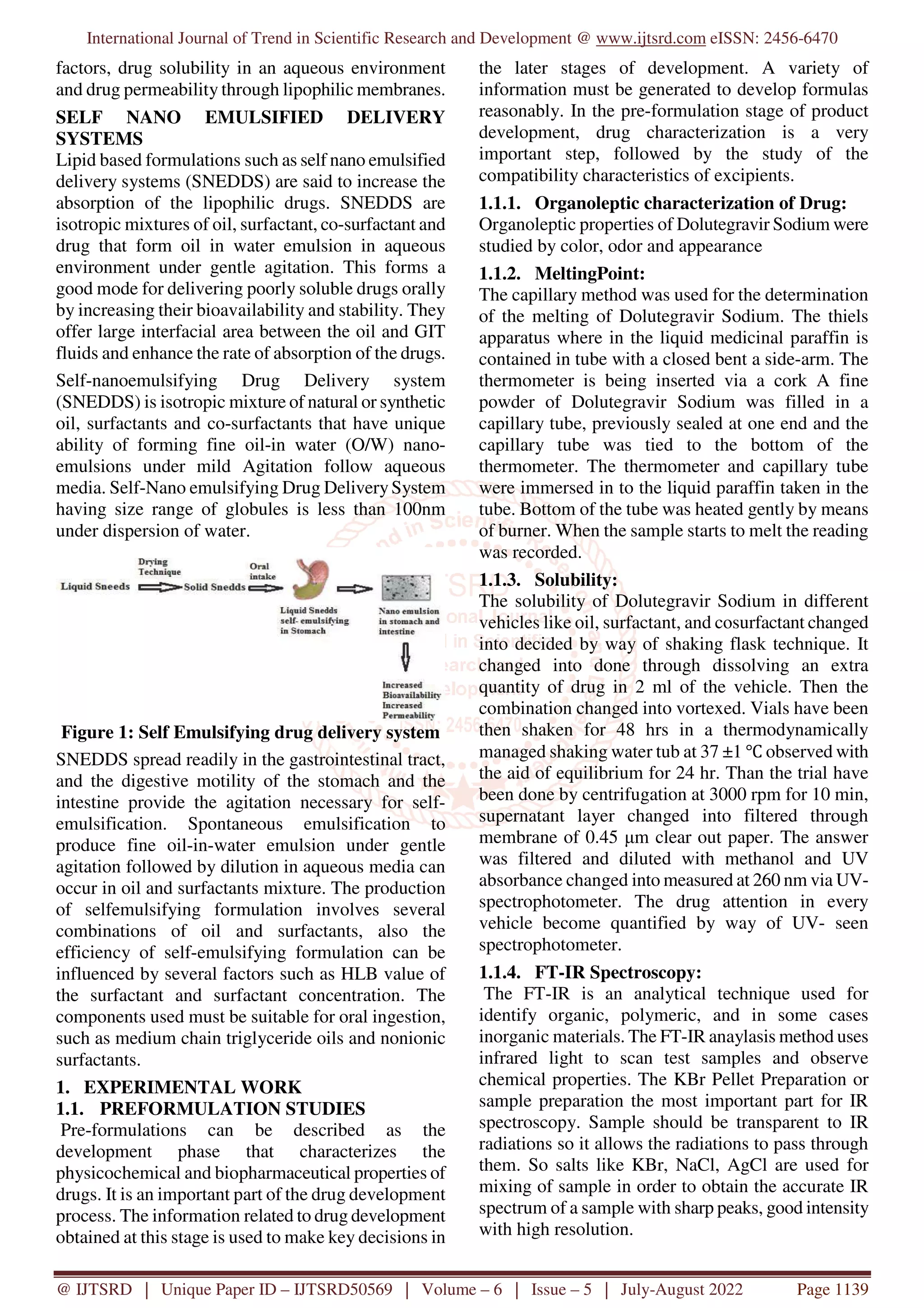 Formulation Development And Evaluation Of Self Nano Emulsifying Drug Delivery System Of