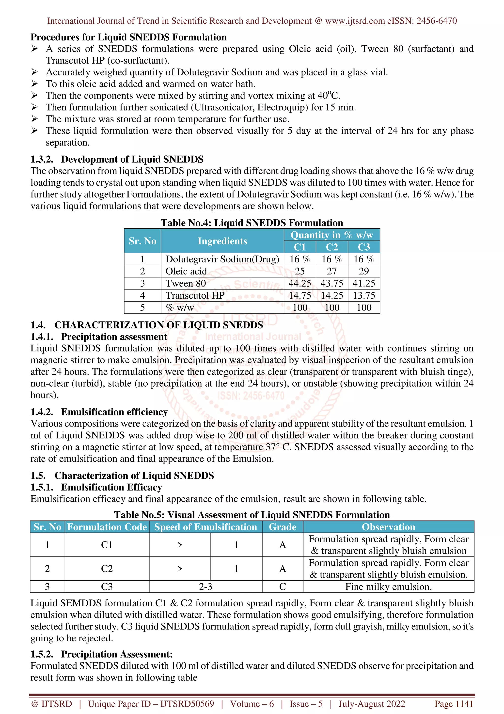 Formulation Development And Evaluation Of Self Nano Emulsifying Drug Delivery System Of