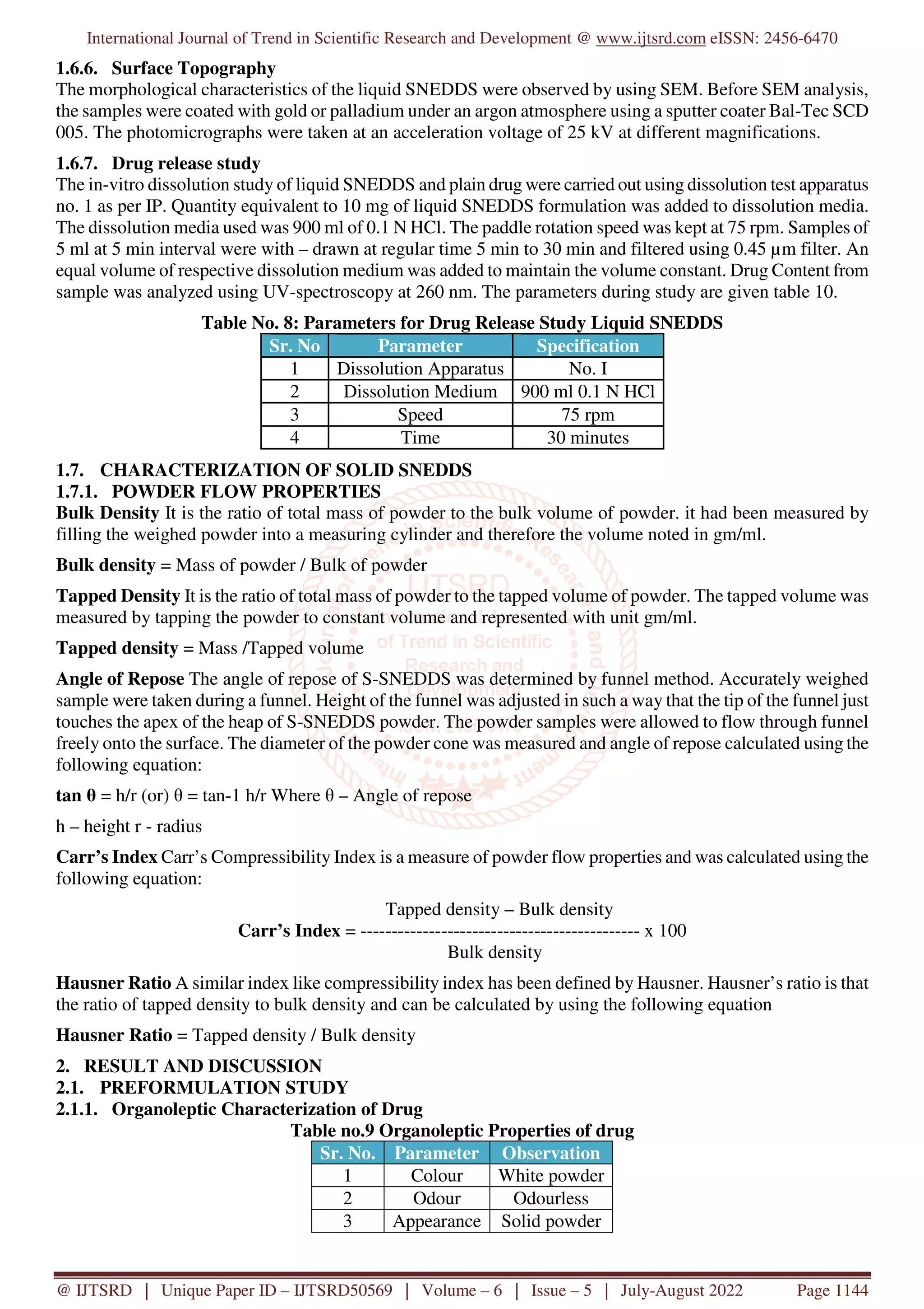 Formulation Development And Evaluation Of Self Nano Emulsifying Drug Delivery System Of