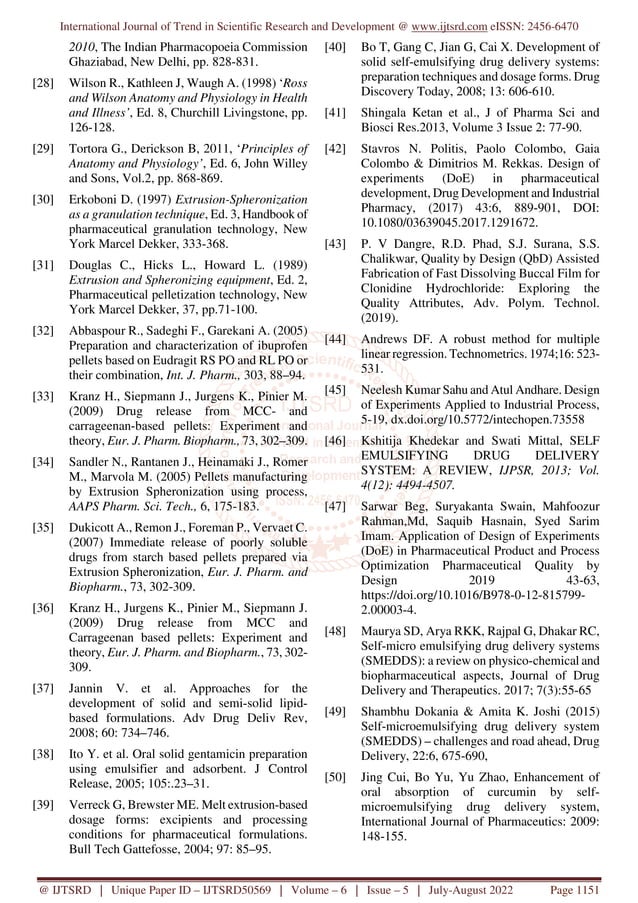 Formulation Development And Evaluation Of Self Nano Emulsifying Drug Delivery System Of