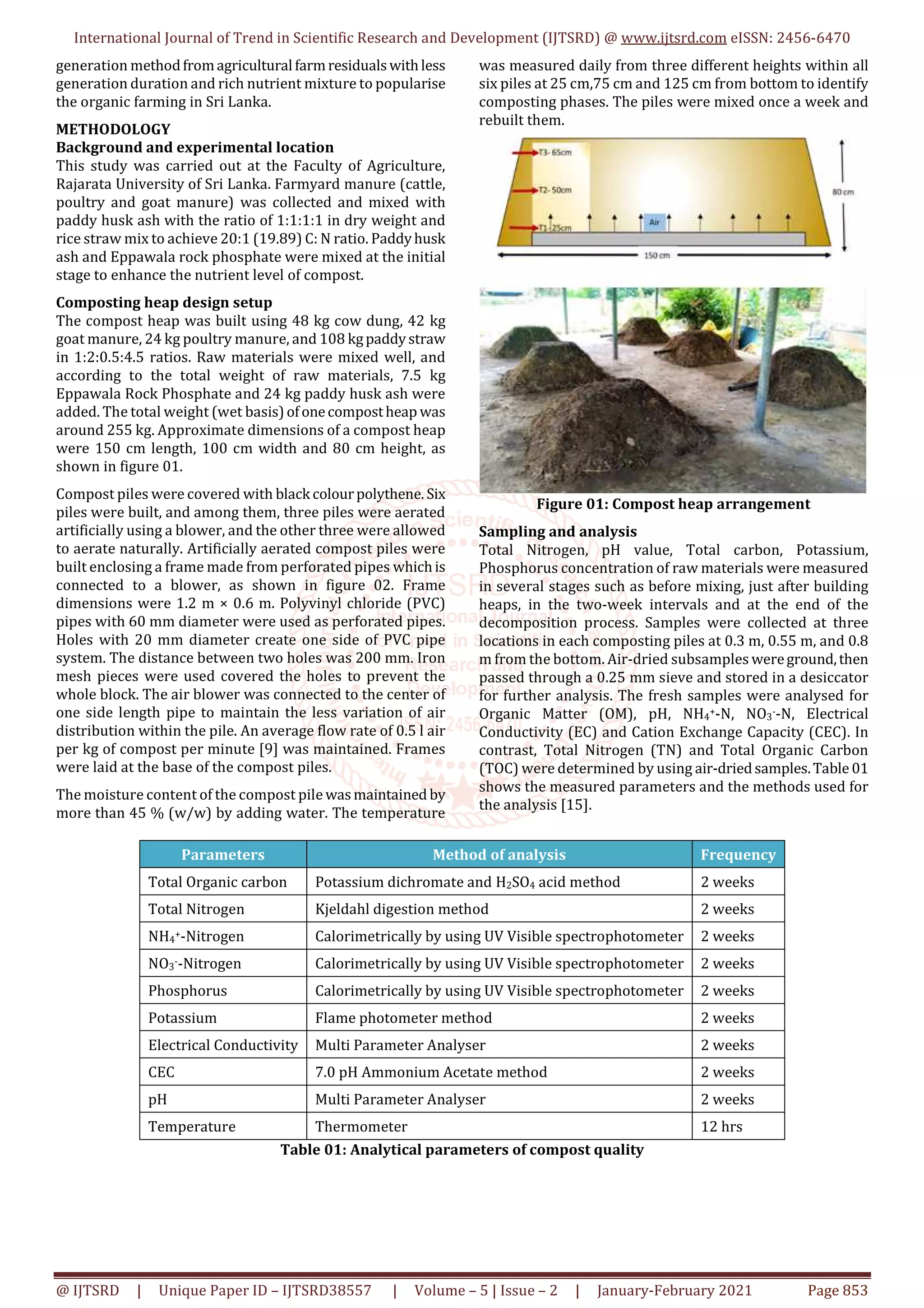 Impact of Improved Aeration on Decomposition Rate of Enriched Compost | PDF