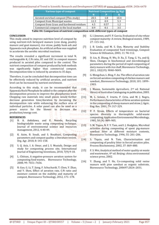 Impact of Improved Aeration on Decomposition Rate of Enriched Compost | PDF