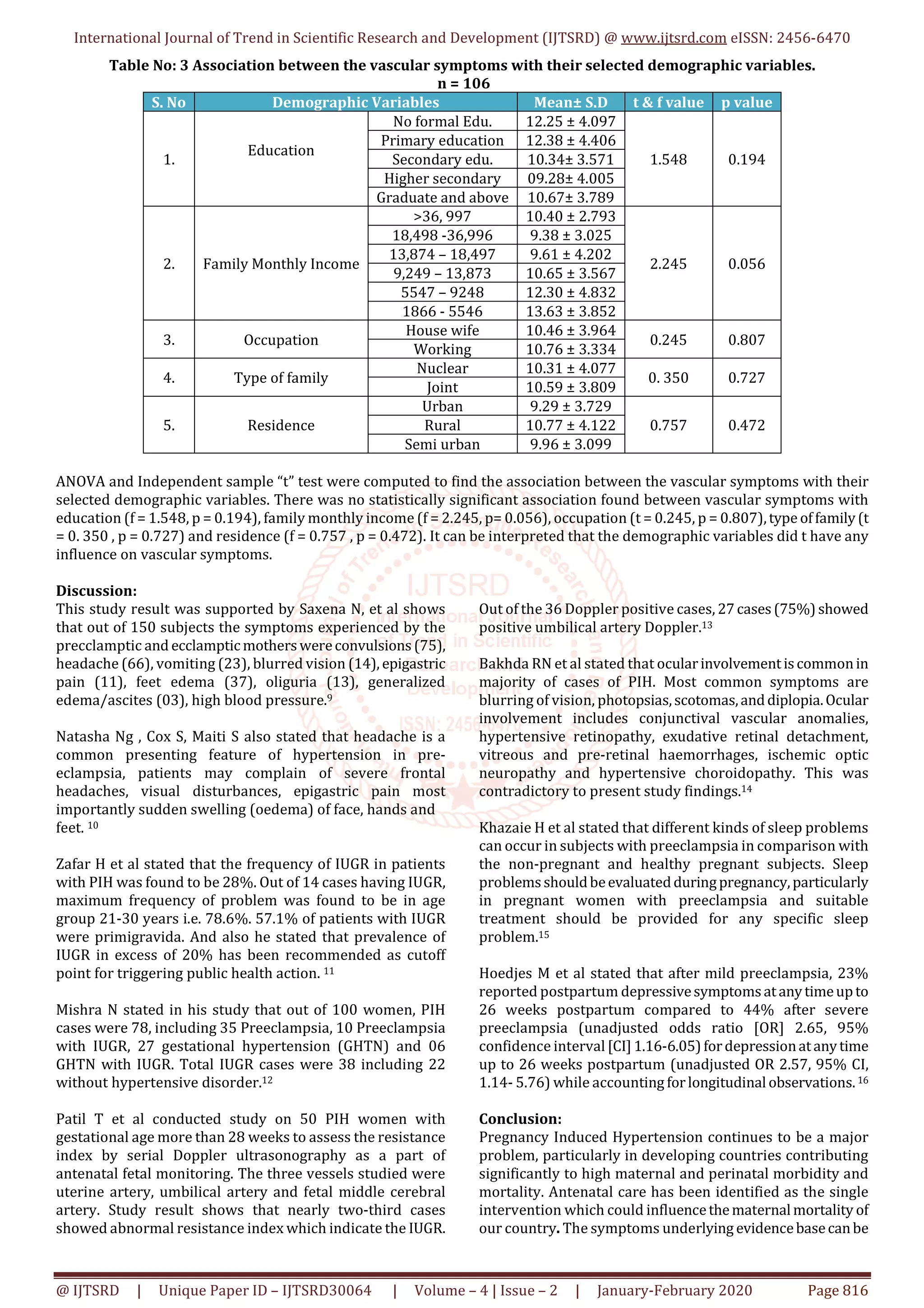 Magnitude of Vascular Symptoms among Pregnant Women with Pregnancy ...