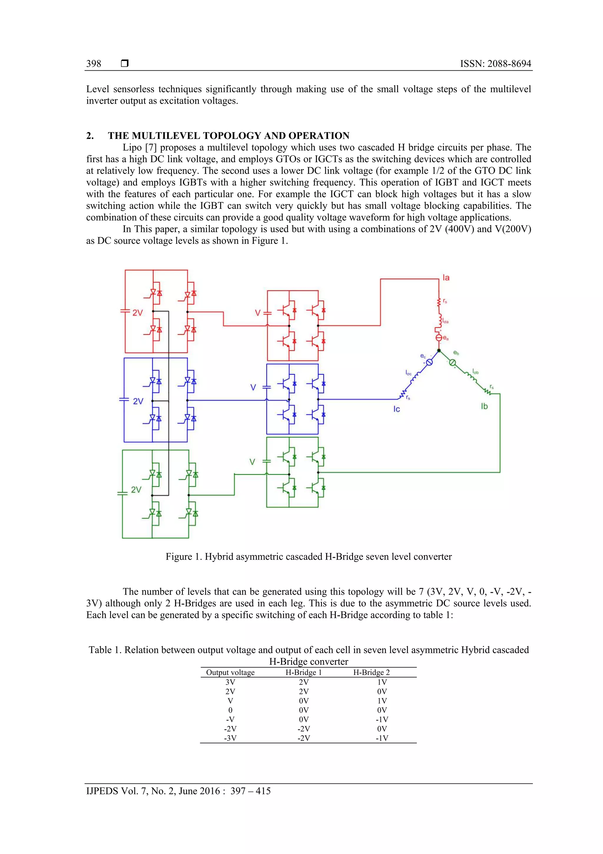 Modelling and Simulation of a Sensorless Control of a True Asymmetric Cascade H-Bridge ...