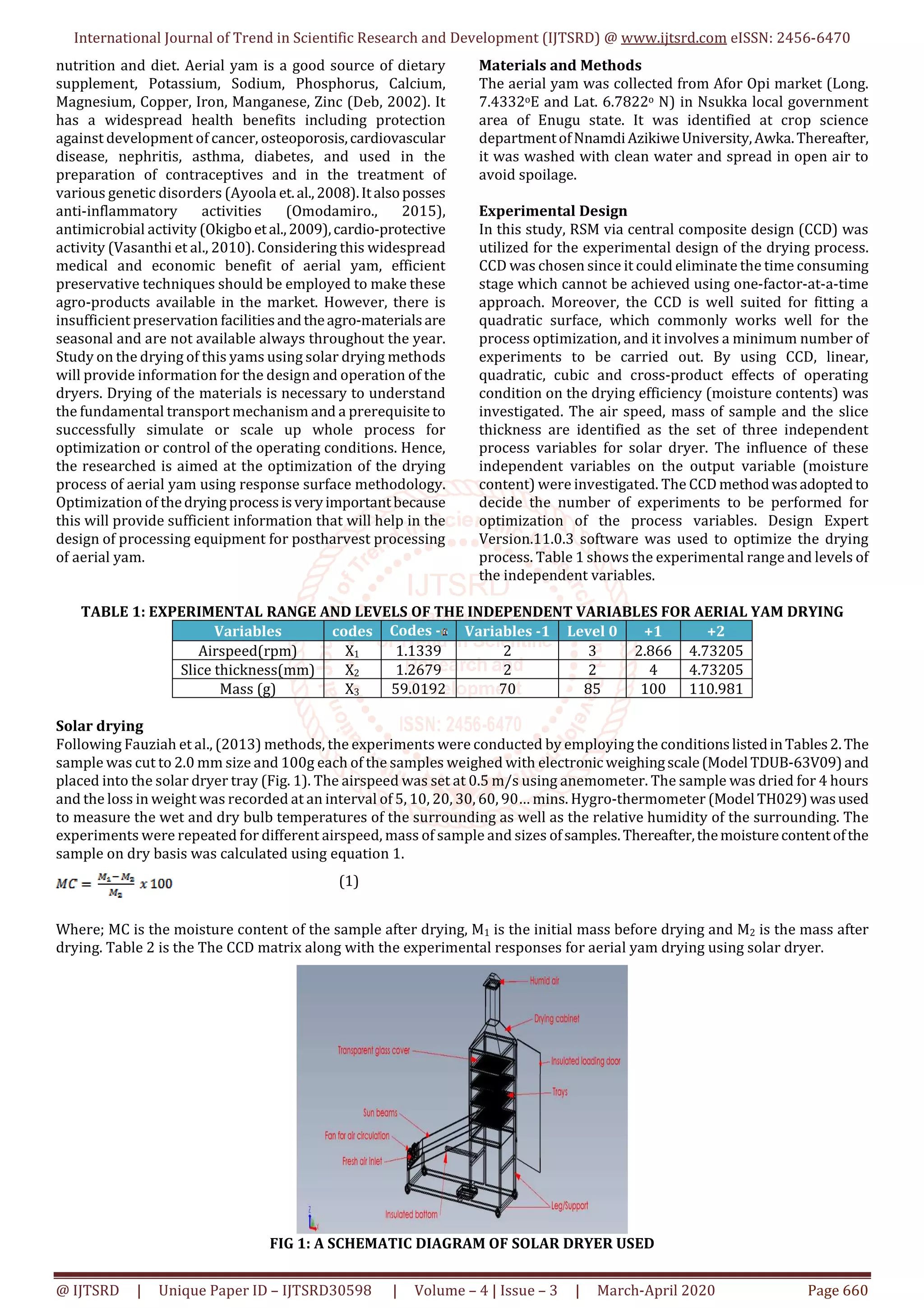 Optimization of Solar Drying of Blanched and Unblanched Aerial Yam ...