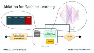 Parallel Ablation Studies for Machine Learning with Maggy on Apache Spark | PDF