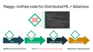 Parallel Ablation Studies for Machine Learning with Maggy on Apache Spark | PDF