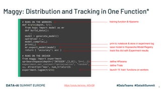 Parallel Ablation Studies for Machine Learning with Maggy on Apache Spark | PDF