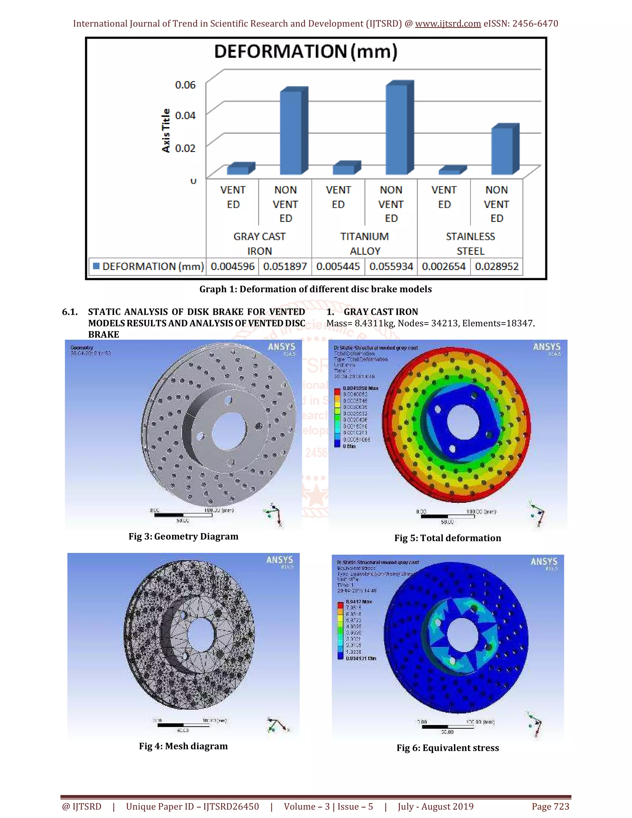 Static Structural Analysis of Vented and Non Vented Disc Brake | PDF
