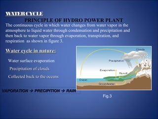 hydro electric power plant | PPT