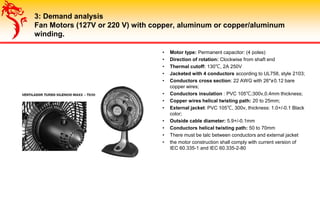 FAN Induction Motors Sourcing Project Case Study by Dragon Sourcing | PPT