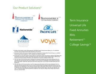 Create Your Success | PDF