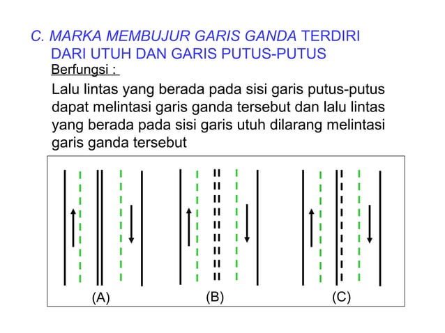 139029538 rambu-lalu-lintas-dan-marka-jalan-vii-ppt | PPT