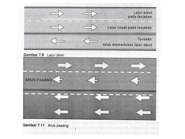 139029538 rambu-lalu-lintas-dan-marka-jalan-vii-ppt | PPT