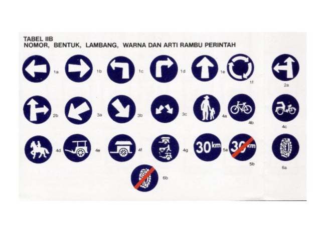 139029538 rambu-lalu-lintas-dan-marka-jalan-vii-ppt