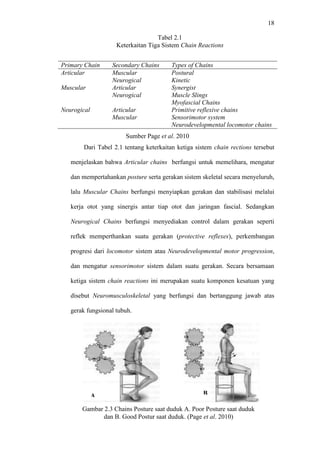 1390361020 3-bab ii | PDF