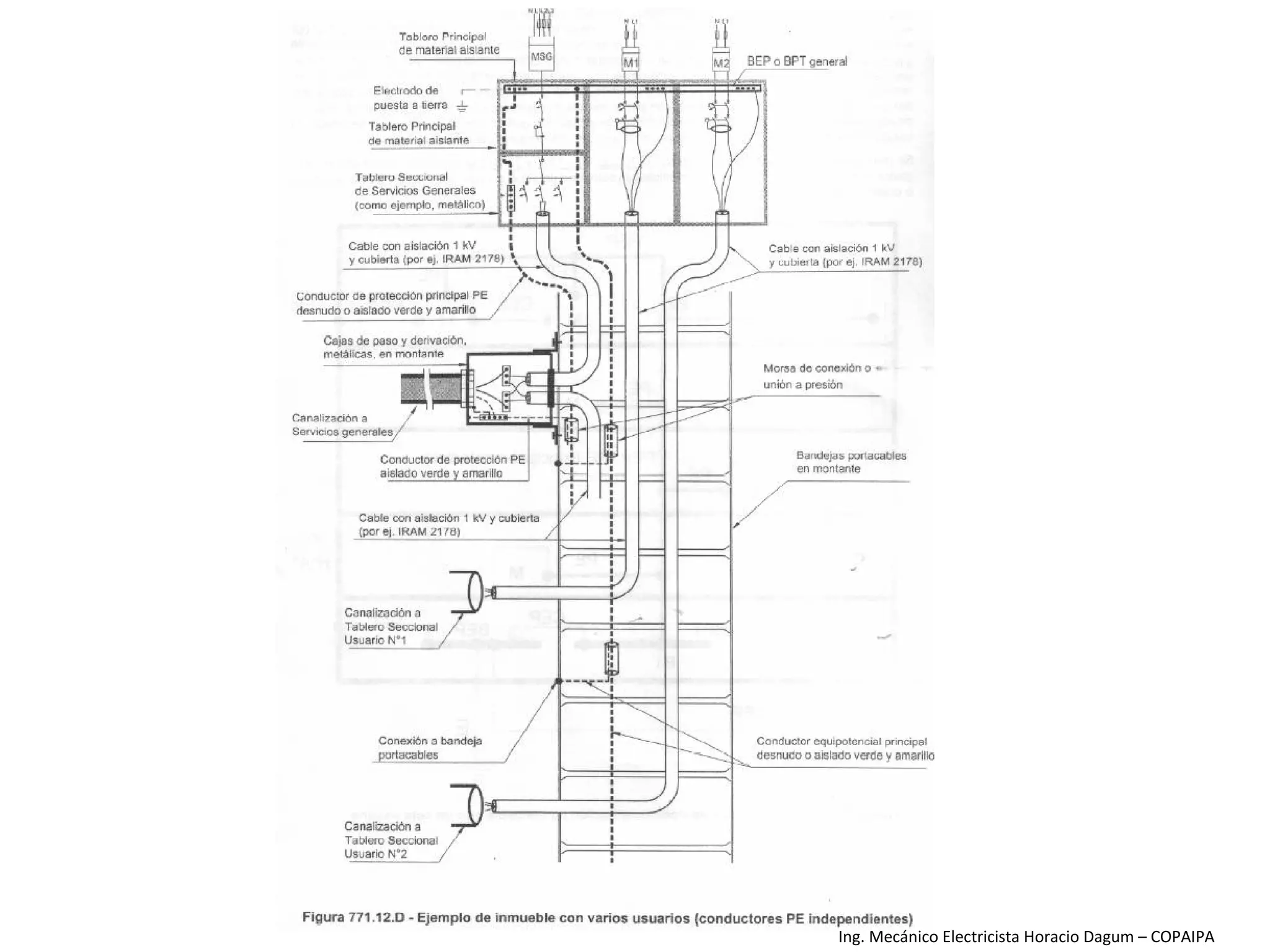 139_08-Canalizaciones conductores cables y su instalacion.pdf
