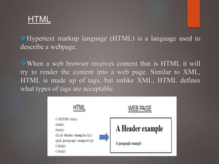 EMBEDDED WEB SERVER | PPTX