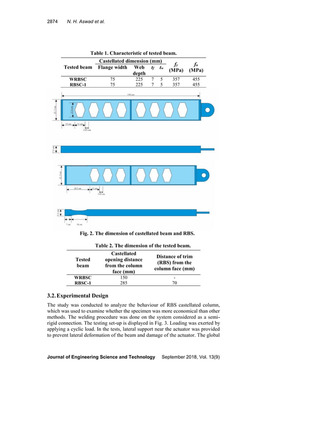 Kinerja RBS Balok Kastella akibat beban siklik | PDF | Physics | Science