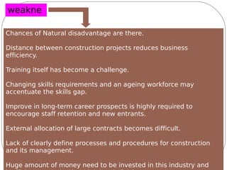 13926953 swot-analysis-on-construction-industries | PDF