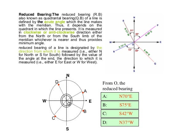 1392741020 traverse survey