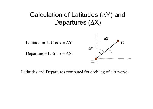 1392741020 Traverse Survey