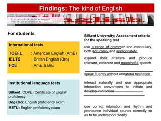 Academic English language policies and their impacts on language ...