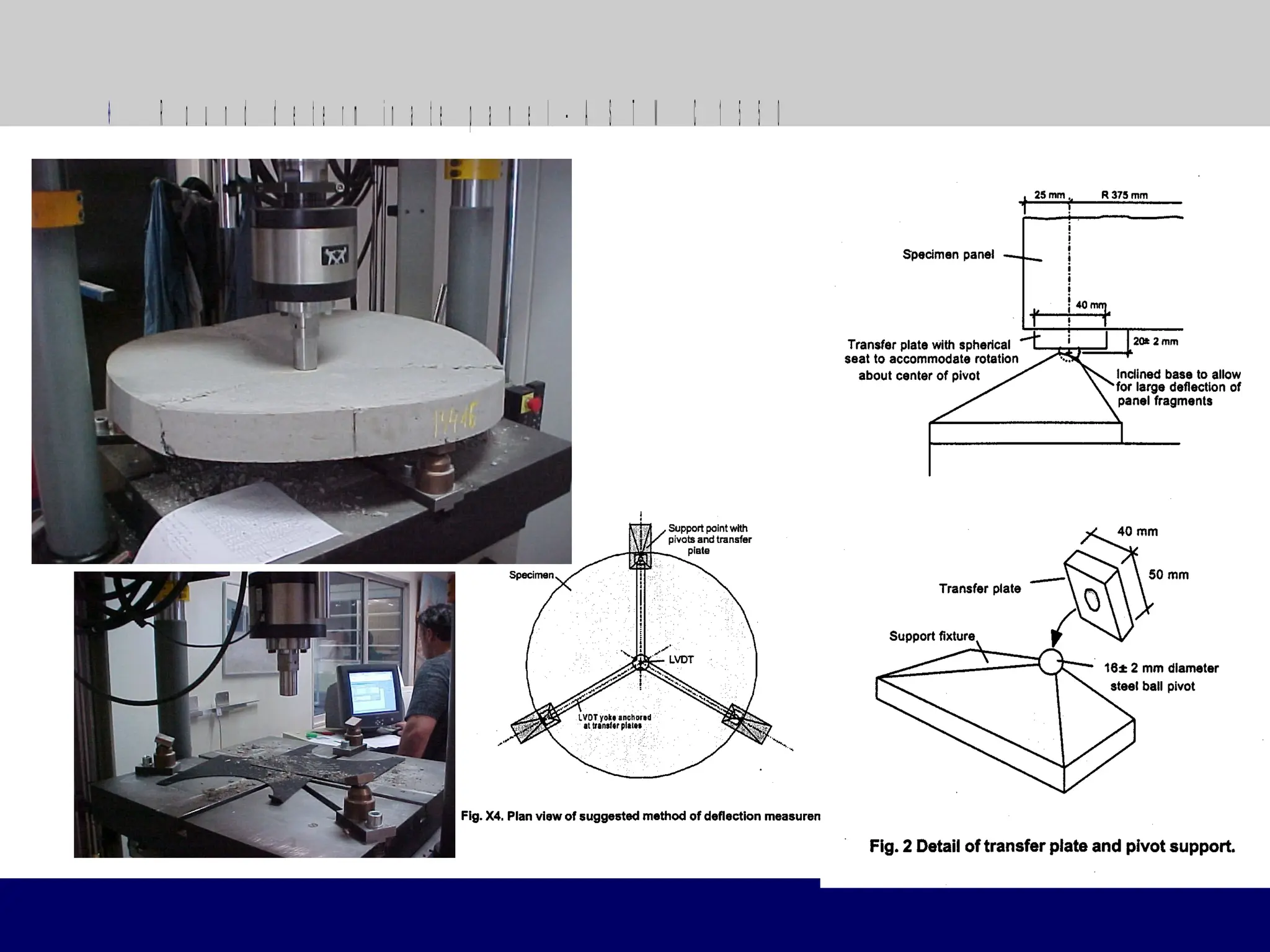 Steel fibre reinforced concrete for slab on grade.ppt