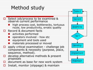 Work Study | PPT