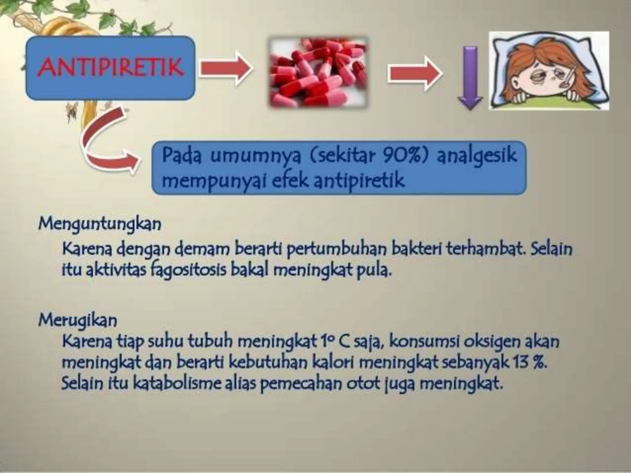 analgetik antipiretik antiinflamasi .ppt