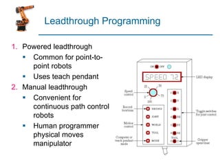Industrial Automated Robots Working and explanation | PPT