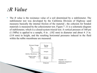 structural design of highway pavement .ppt