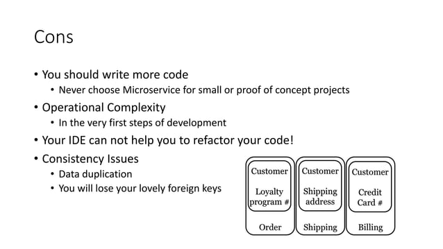 Microservices; A Quick Introduction | PPT