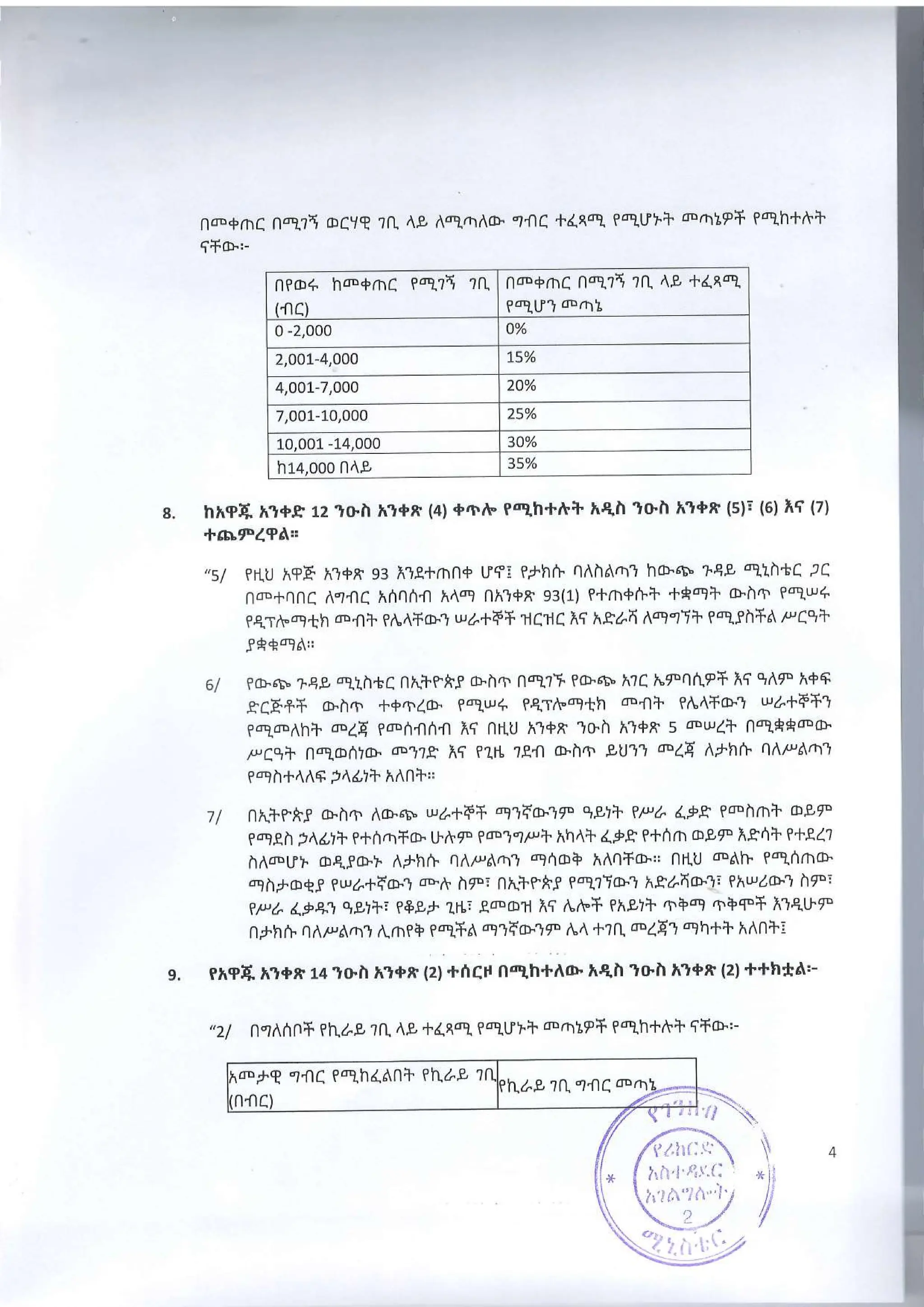 የገቢ_ግብር_አዋጅ_ቁ_ጥር_1395_2017_Taxation_in_Ethiopia (1).pdf