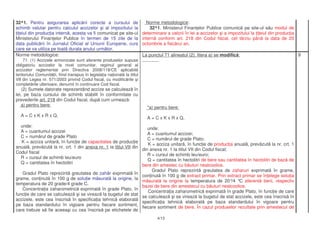 HG. 77/2014 si HG.196/2014: tabel comparativ accize (norme Codul Fiscal) | PPT
