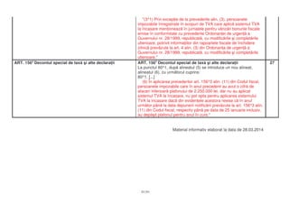 HG. 77/2014: tabel comparativ TVA (norme Codul Fiscal) | PPT