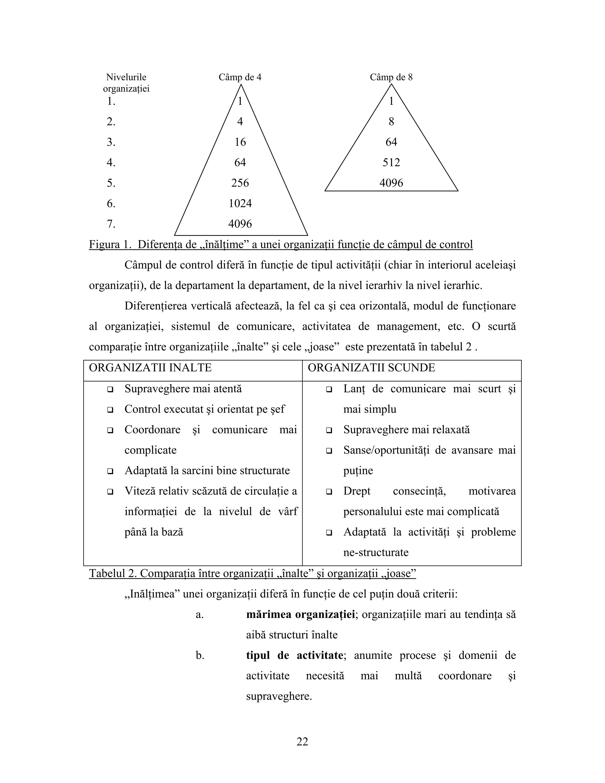 13965141 sociologie-organizational-a-si-metodologie | PDF