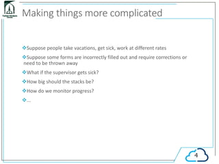 An Introduction to MapReduce | PPT