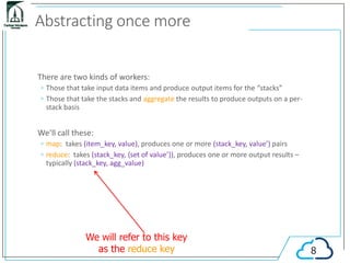 An Introduction to MapReduce | PPT
